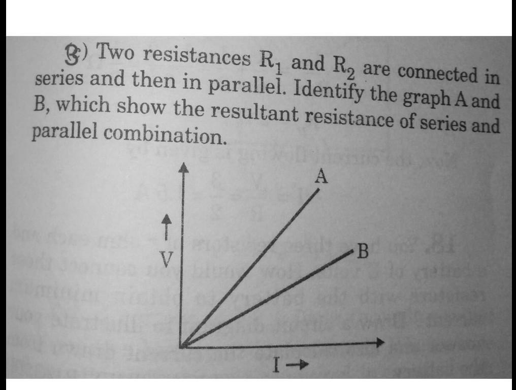 3) Two resistances R? and R? are connected in series and then in parallel. Identify the graph A ...