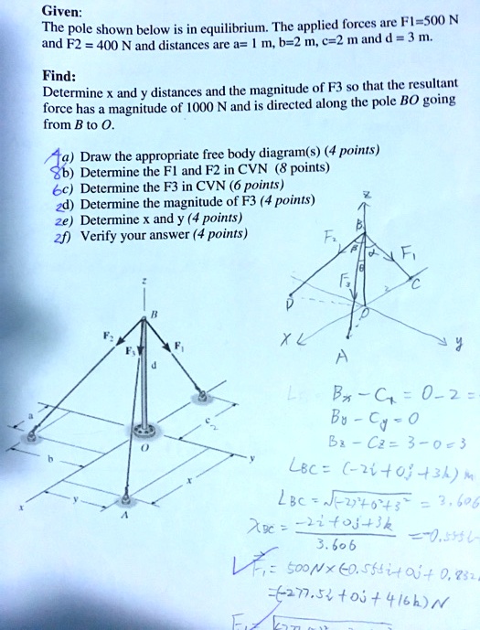 Given: The pole shown below is in equilibrium. The applied forces are ...