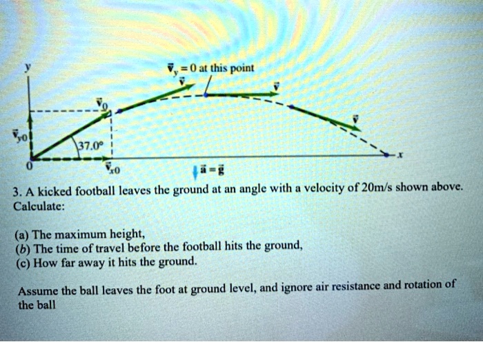 0 at this point a kicked football leaves the ground at an angle with a ...