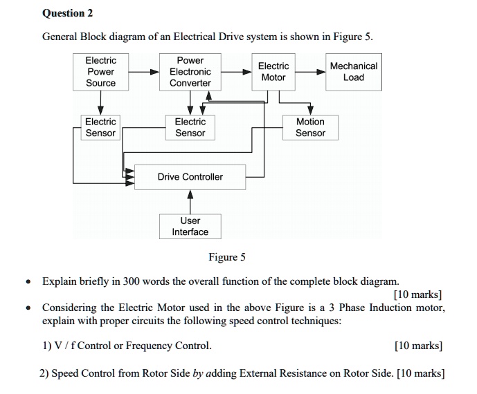 question 2 general block diagram of an electrical drive system is shown in figure 5 electric ...