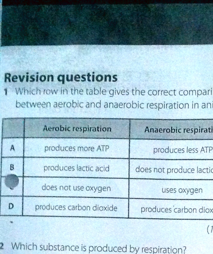 Revision questions 1 Which row in the table gives the correct compari ...