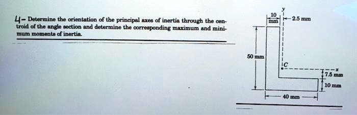 SOLVED: - Determine the orientation of the principal axes of inertia ...