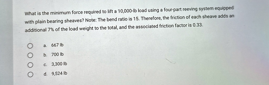 What is the minimum force required to lift a 10,000-lb load using a ...