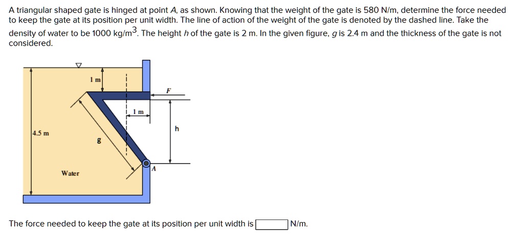 A triangular shaped gate is hinged at point A, as shown. Knowing that ...