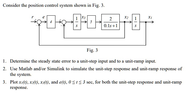 Consider the position control system shown in Fig. 3. r e 1 x3 x2 4 5 (1)/(s) (2)/(0.1s+1) 1 x1 ...