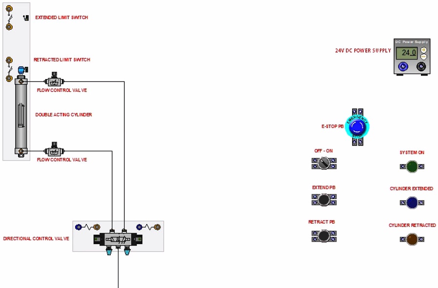 EXTENDED LIMIT SWITCH 24V DC POWER SUPPLY RETRACTED LIMIT SWITCH FLOW ...