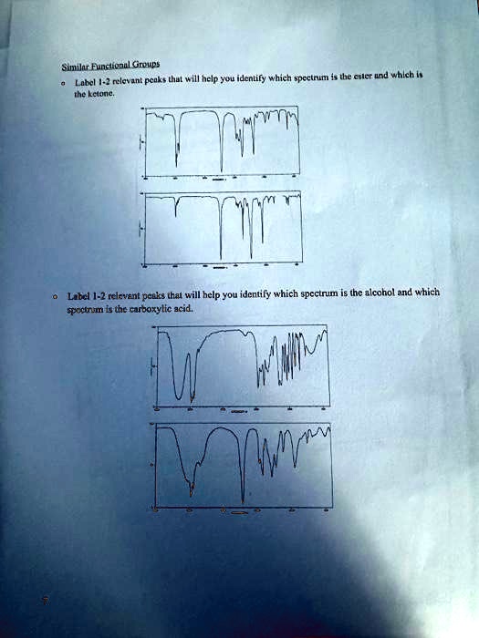 SOLVED: Text: Similar Functional Groups Label 1-2 relevant peaks that ... SOLVED: Text: Similar Functional Groups Label 1-2 relevant peaks that ...