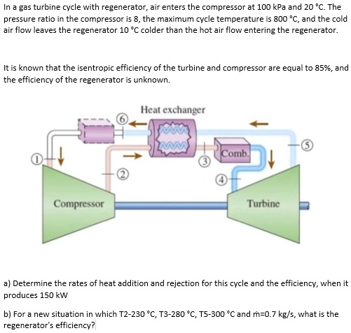 in a gas turbine cycle with regenerator air enters the compressor at ...