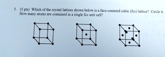 SOLVED: 5.5 pts Which of the crystal lattices shown below is a face-centered cubic fcc lattice ...