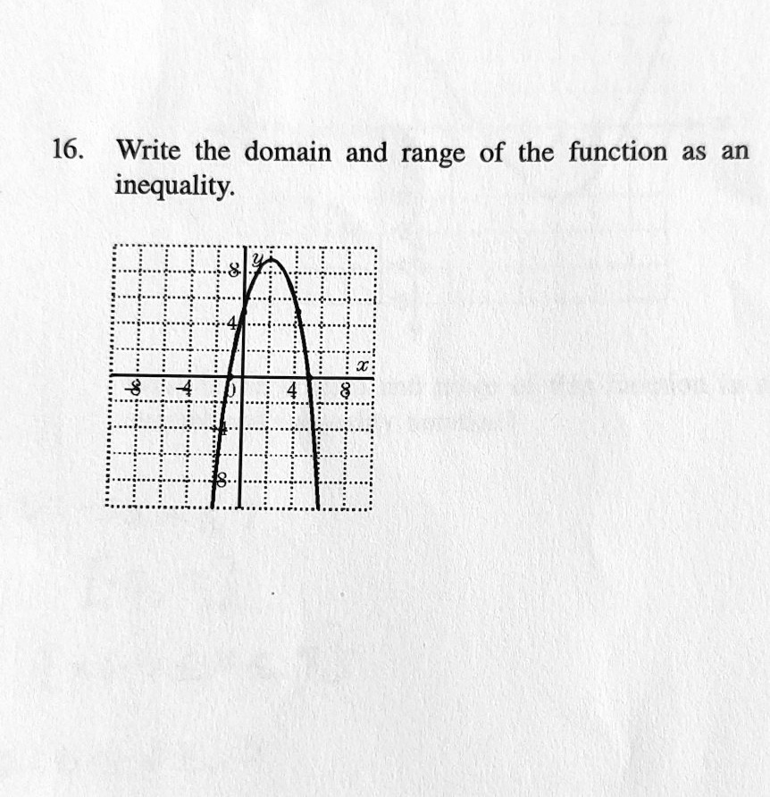 SOLVED: 16. Write the domain and range of the function as an inequality