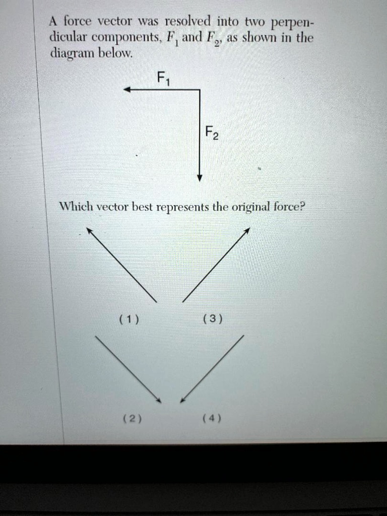 a force vector was resolved into two perpen dicular componentsfand fas shown in the diagram ...