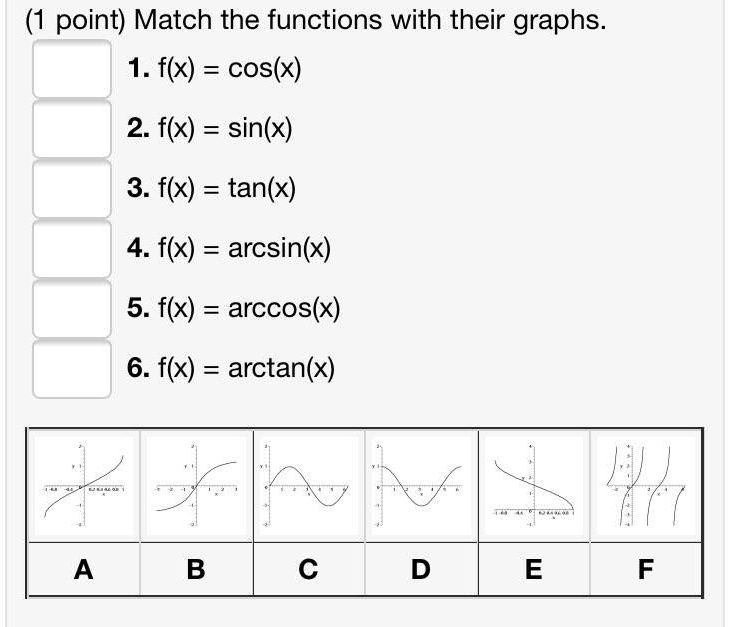 1 Point Match The Functions With Their Graphs 1 Fx Cosx 2 Fx Sinx 3 Fx