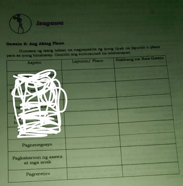 SOLVED: please pasagot ng tama para lang ito sa senior high hindi ito ... SOLVED: please pasagot ng tama para lang ito sa senior high hindi ito ...