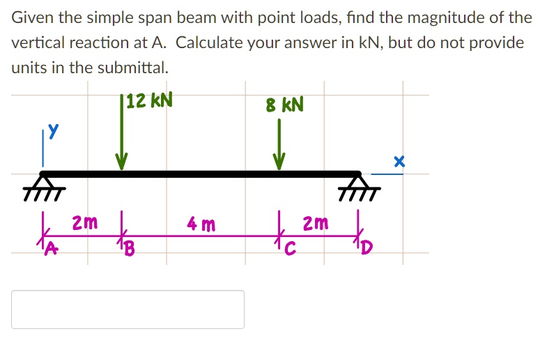 SOLVED: Given the simple span beam with point loads, find the magnitude ...