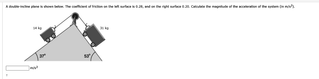 SOLVED: A double-incline plane is shown below. The coefficient of ...
