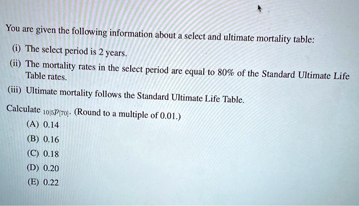 You are given the following information about a select and ultimate ...