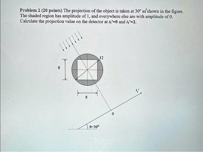 Problem 2 (20 points) The projection of the object is taken at 30° as shown in the figure. The ...