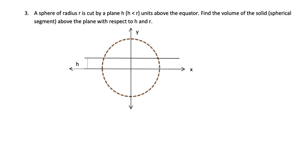 SOLVED: A sphere of radius is cut by a plane h (h