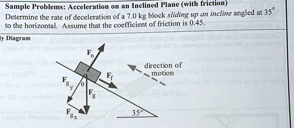 help please sample problems acceleration on an inclined plane with friction determine the rate ...