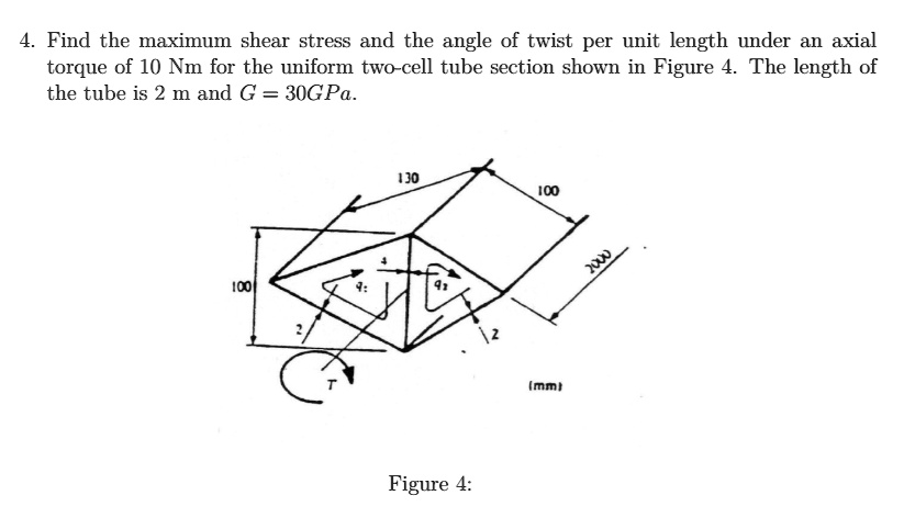 4. Find the maximum shear stress and the angle of twist per unit length under an axial torque of ...