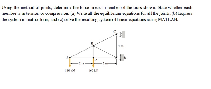 SOLVED: Using the method of joints, determine the force in each member of the truss shown. State ...