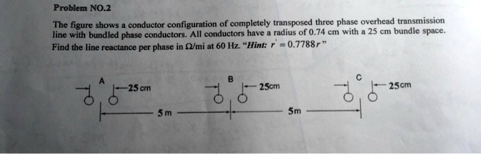 problem no2 the figure shows a conductor configuration of completely ...