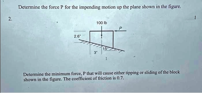 2 Determine The Force P For The Impending Motion Up The Plane Shown In
