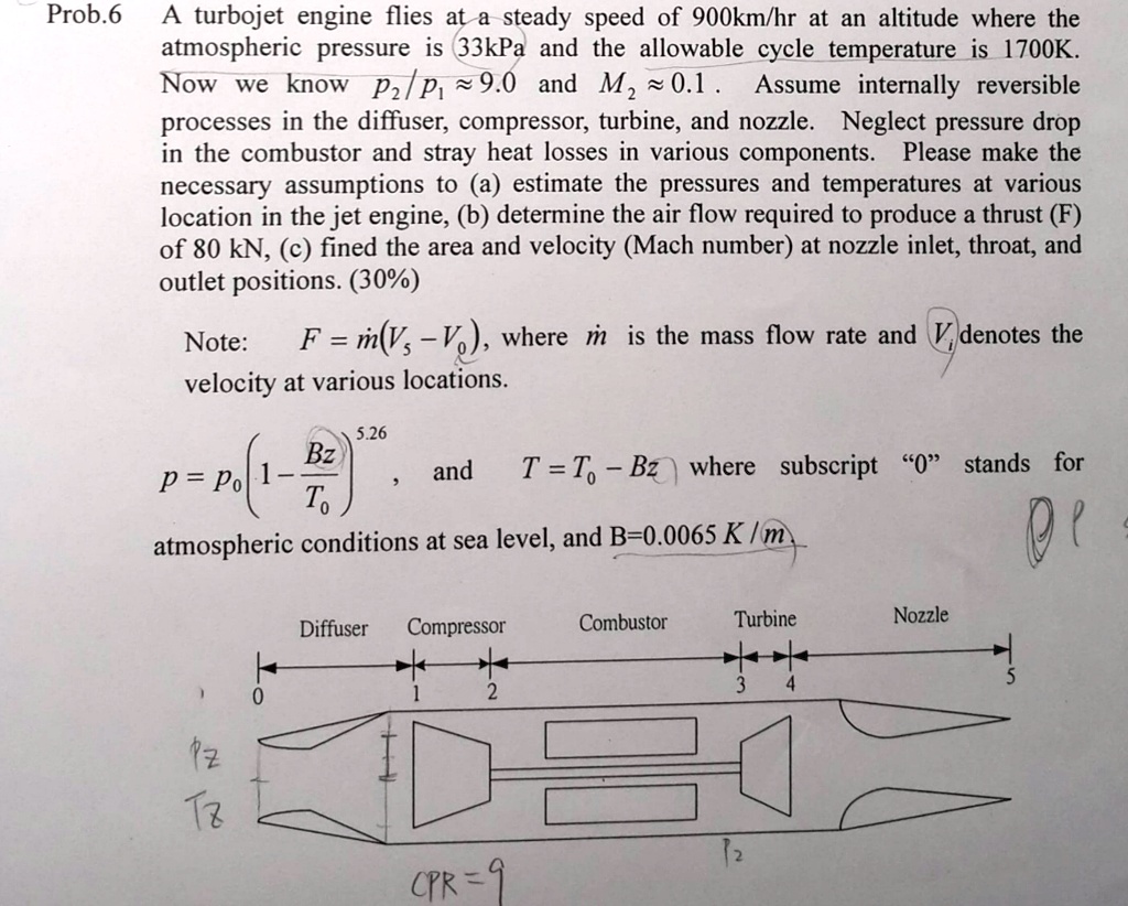 SOLVED: Prob.6 A turbojet engine flies at a steady speed of 900 km/hr ...