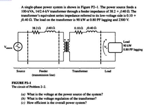 SOLVED: A single-phase power system is shown in Figure P2-1. The power source feeds a 100-kVA ...