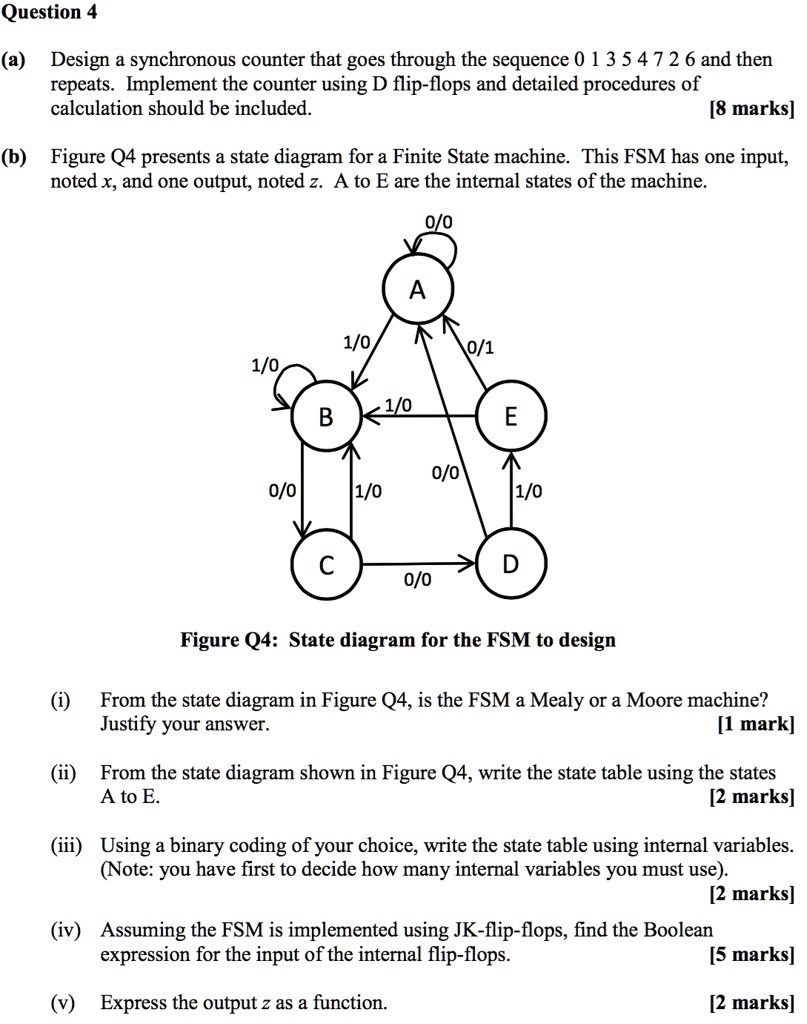 SOLVED: Question 4 (a) Design a synchronous counter that goes through the sequence 0 1 3 5 4 7 2 ...