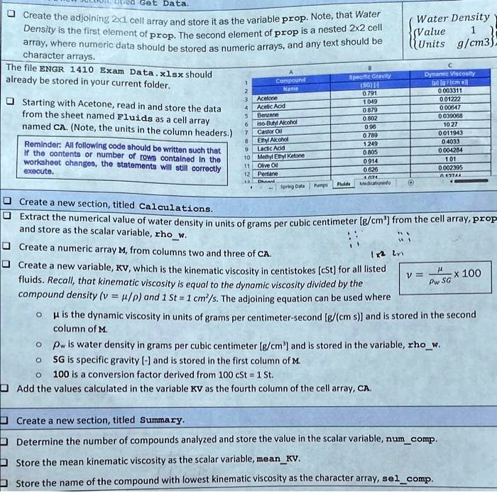 SOLVED: Texts: Water Density (Value 1 Units g/cm^3 character arrays. The file ENGR 1410 Exam ...