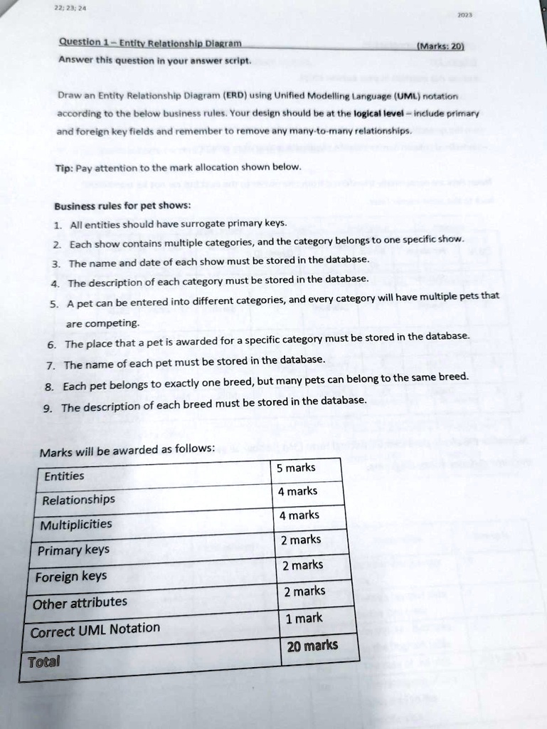 SOLVED: 2023 Question 1-Entity Relationship Diagram Answer this ...