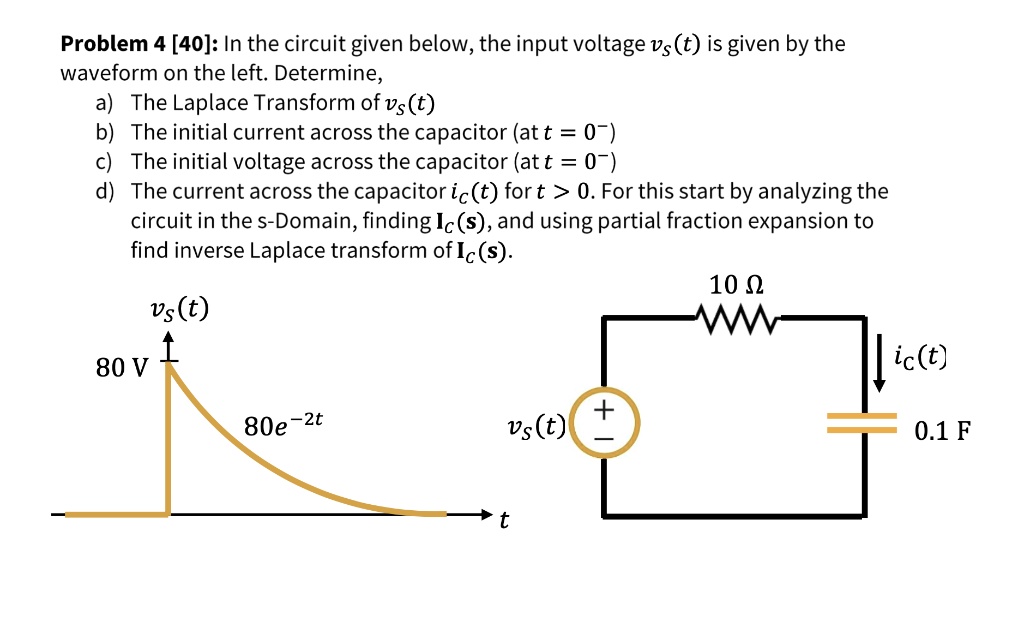Problem 4 [40J]: In the circuit given below, the input voltage Vs(t) is given by the waveform on ...