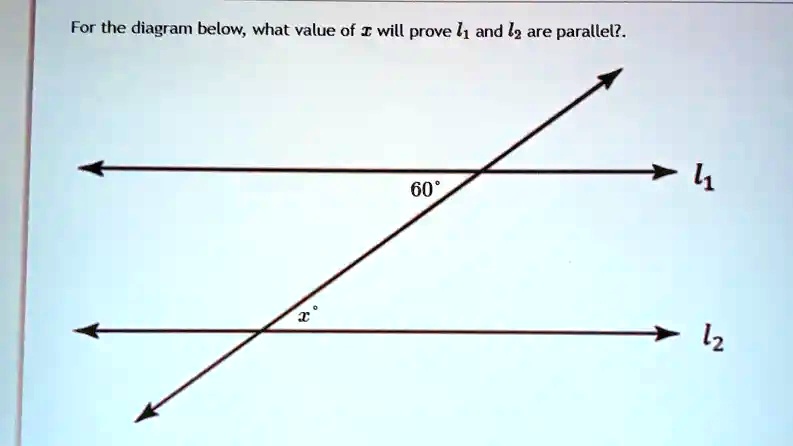 For the diagram below, what value of x will prove l1 and l2 are parallel?