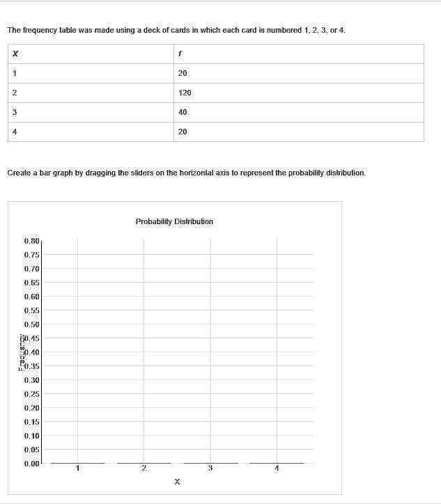 PLEASE HELP ASAP!!! CORRECT ANSWER ONLY PLEASE!!! The frequency table ...