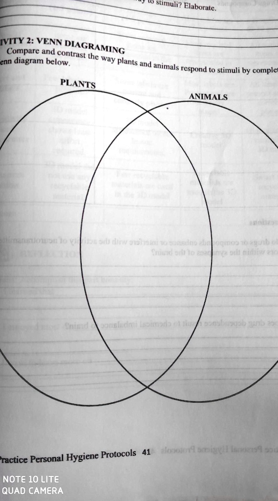 Activity 2 Venn diagraming: Compare and contrast the way plants and ...