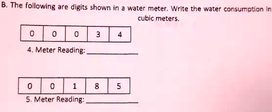 B. The following are digits shown in a water meter. Write the water ...