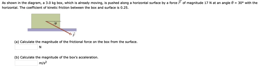 as shown in the diagram 30 kg box which is already moving pushed along ...