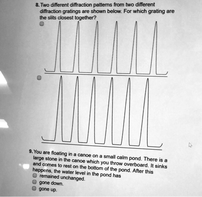 SOLVED: 8.Two different diffraction patterms frorm two different diffraction gratings are shown ...