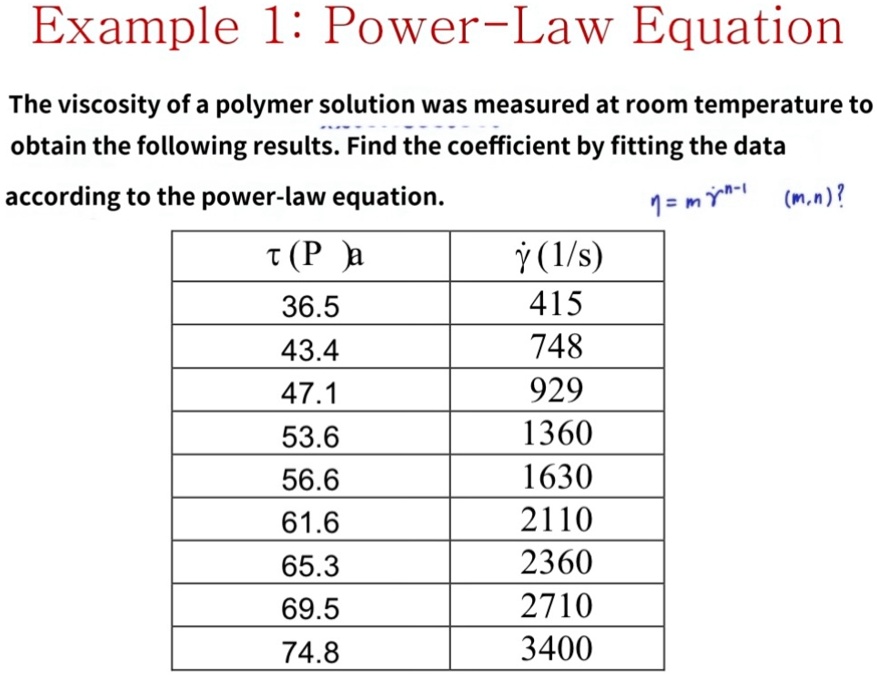 Example 1: Power-Law Equation The viscosity of a polymer solution was ...