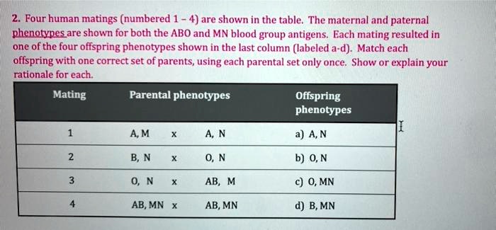 2. Four human matings (numbered 1-4) are shown in the table. The ...