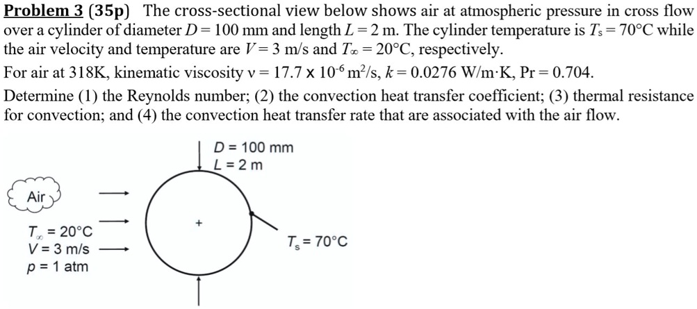 SOLVED: The cross-sectional view below shows air at atmospheric ...