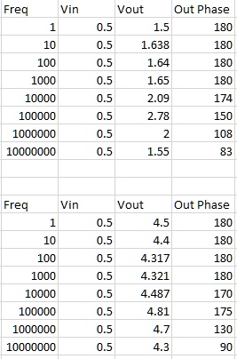 SOLVED: Hello, this is more of a how-to-do I here. I'm trying to plot a ...