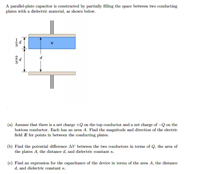 A parallel-plate capacitor is constructed by partially filling the ...