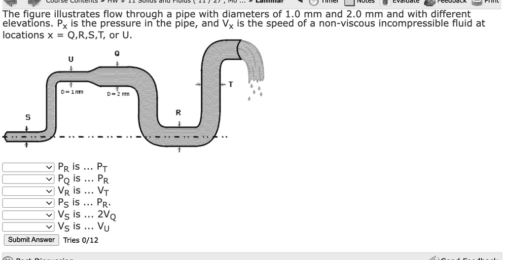 SOLVED The Figure Illustrates Flow Through A Pipe With Diameters Of 1 solved-the-figure-illustrates-flow-through-a-pipe-with-diameters-of-1
