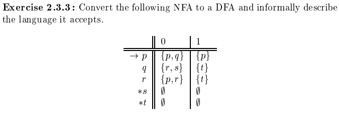VIDEO solution: Exercise 2.3.3 Convert the following NFA to DFA and ... VIDEO solution: Exercise 2.3.3 Convert the following NFA to DFA and ...
