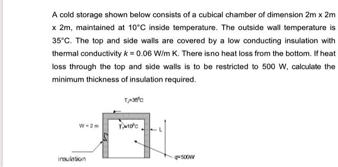 a cold storage shown below consists of a cubical chamber of dimension ...