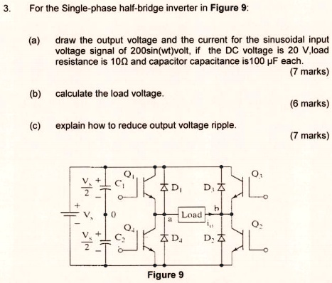 SOLVED: For the Single-phase half-bridge inverter in Figure 9 (a), draw ...