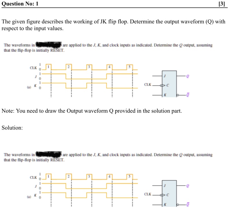 The Given Figure Describes The Working Of A Jk Flip Flop Determine The Output Waveform O With 