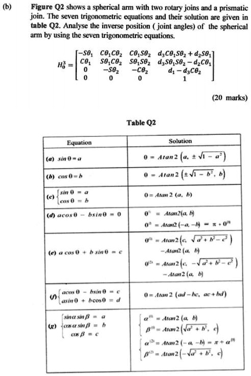 SOLVED: Figure Q2 shows a spherical arm with two rotary joints and a ...